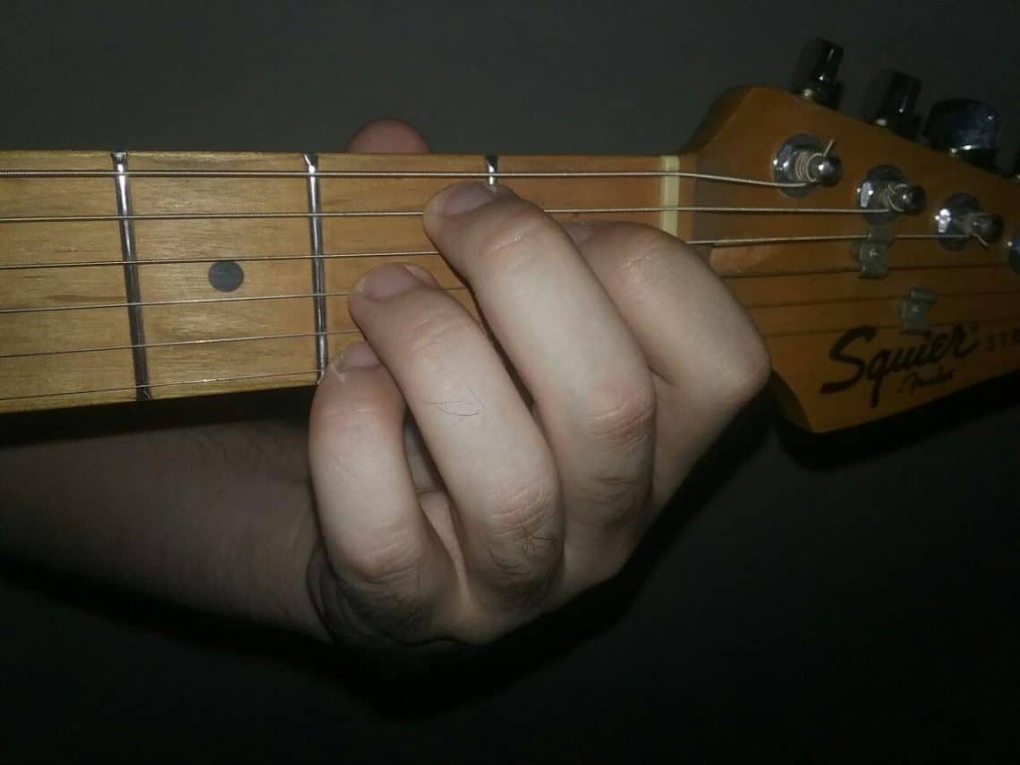 B Chord Guitar - Finger Positions, How to, Variations - Beginner Guitar HQ