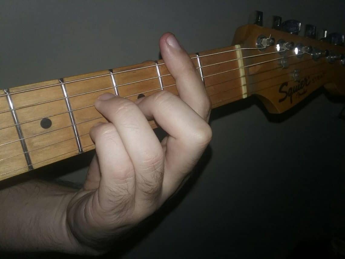 B Chord Guitar - Finger Positions, How to, Variations - Beginner Guitar HQ