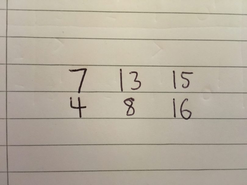 Time Signatures For Guitar Players - Beginner Guitar HQ