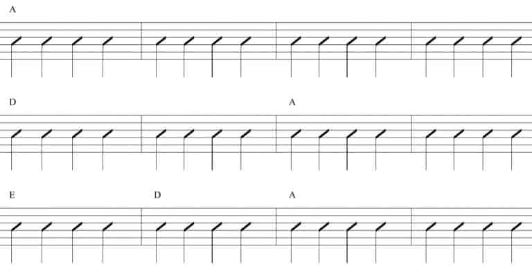 12 Bar Blues for Beginners - Beginner Guitar HQ