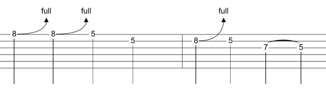 Beginner's Guide to Lead Guitar - Beginner Guitar HQ