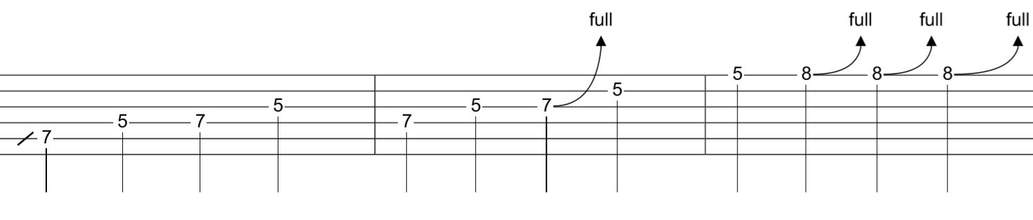 Beginner’s Guide to Lead Guitar | Beginner Guitar HQ
