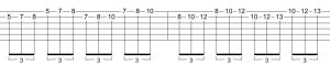 How to Increase Speed on the Guitar: 15 Speed Building Exercises to ...