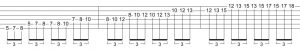 How to Increase Speed on the Guitar: 15 Speed Building Exercises to ...