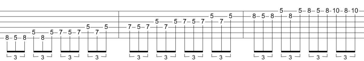 How to Increase Speed on the Guitar: 15 Speed Building Exercises to ...