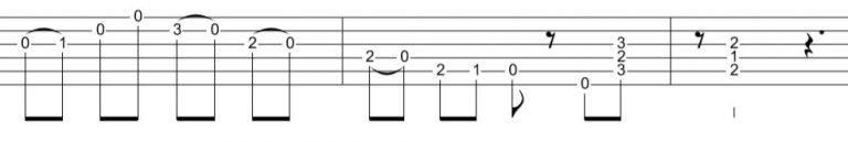 15 Blues Turnarounds You Should Know | Beginner Guitar HQ