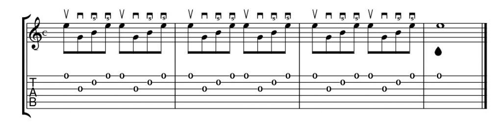 How to Play Gypsy Jazz Guitar Style | Beginner Guitar HQ