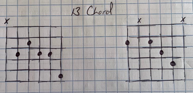 Learning Extended Chords for Guitarists | Beginner Guitar HQ