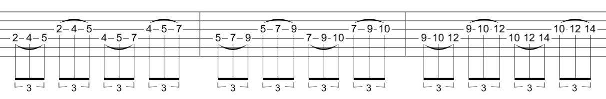 20 Legato Exercises for Guitar | Beginner Guitar HQ