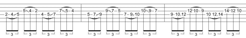 20 Legato Exercises for Guitar | Beginner Guitar HQ