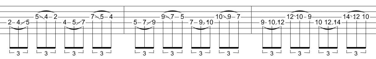 20 Legato Exercises for Guitar | Beginner Guitar HQ