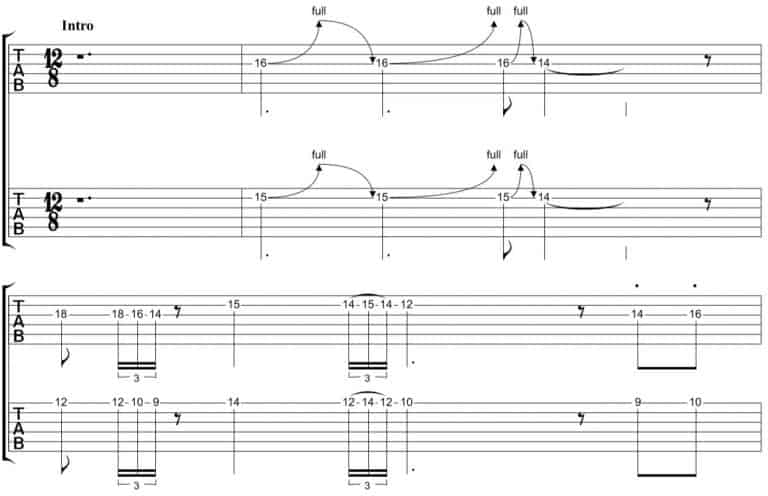 Easy Christmas Songs on Guitar | Beginner Guitar HQ