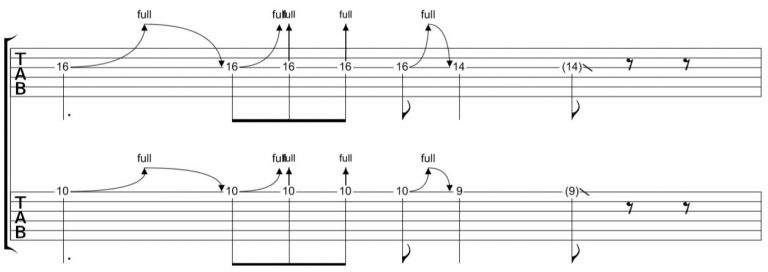 Easy Christmas Songs on Guitar | Beginner Guitar HQ