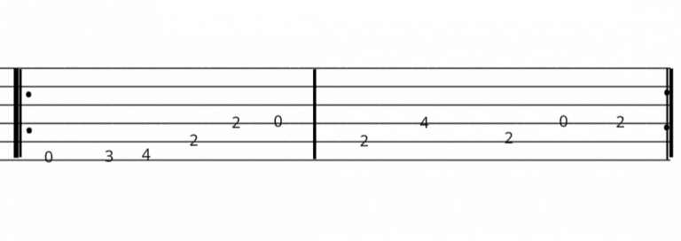 10 Easy Guitar Riffs for Beginners | Beginner Guitar HQ