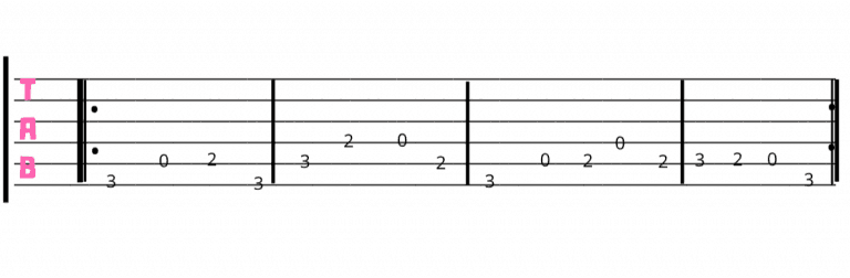 10 Easy Guitar Riffs for Beginners | Beginner Guitar HQ