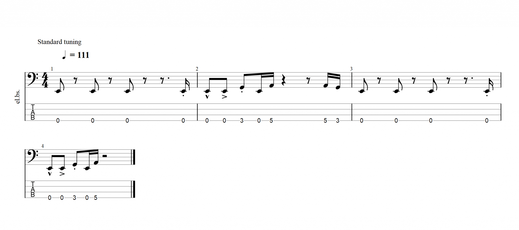 Best Basslines For Beginners Beginner Guitar Hq