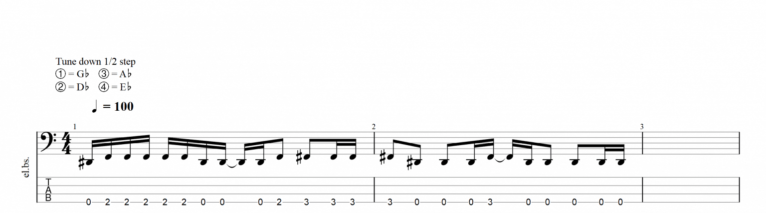 Best Basslines for Beginners | Beginner Guitar HQ