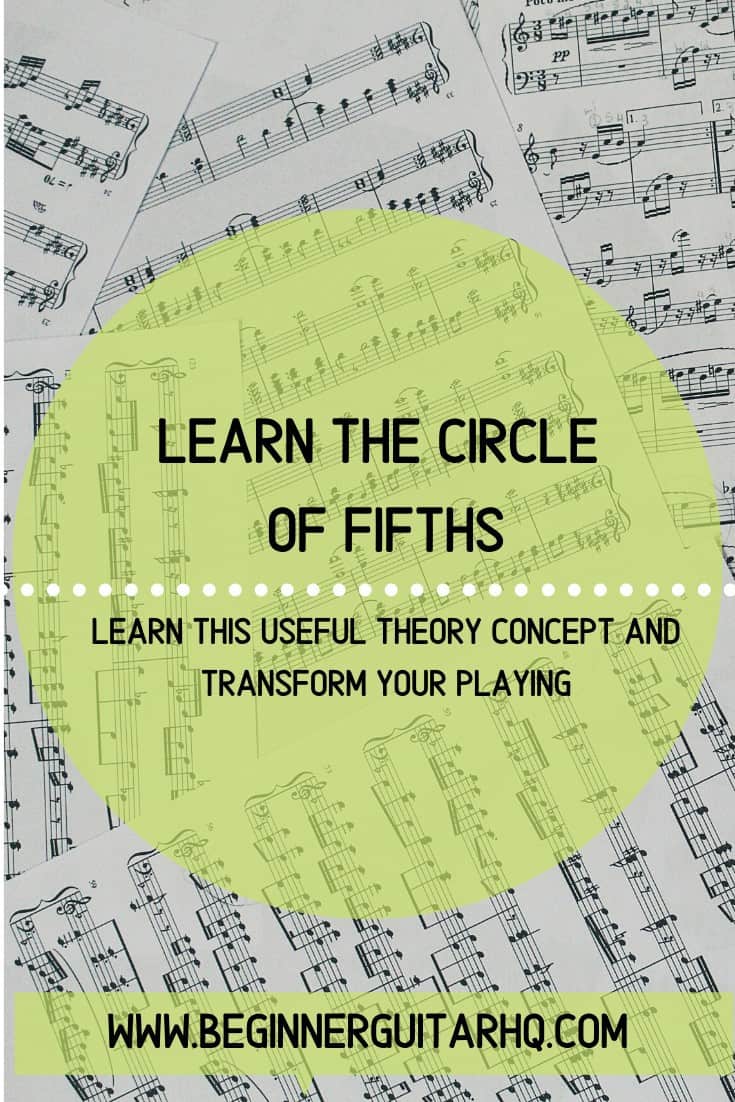 Learn the Circle of Fifths - Beginner Guitar HQ