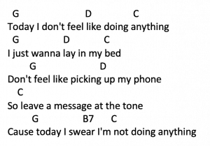 20 Easy Ukulele Songs for Beginners - Master Beginner Ukulele Songs in ...