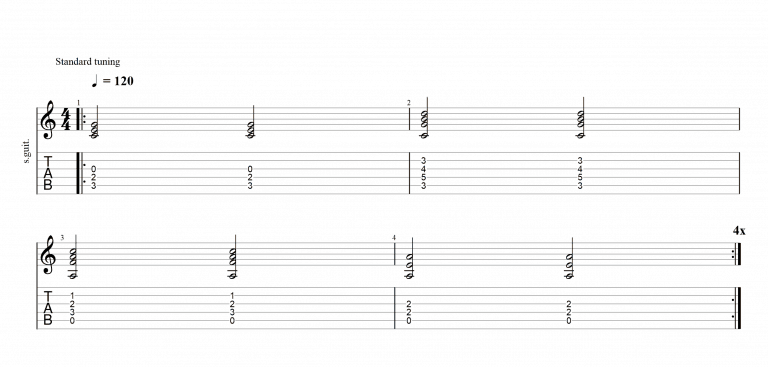 Top 5 Songs Made with Sad Chords | Beginner Guitar HQ