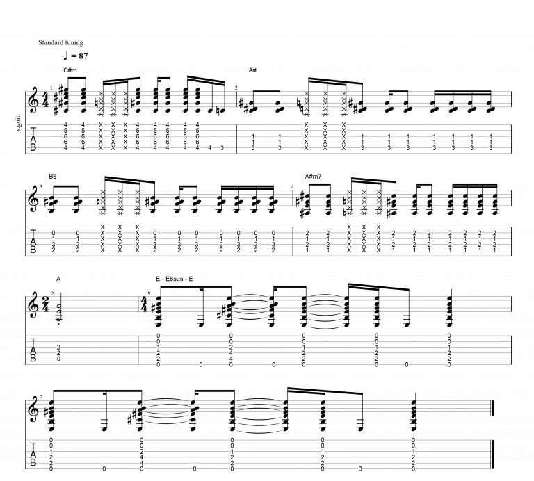 Top 5 Songs Made with Sad Chords | Beginner Guitar HQ