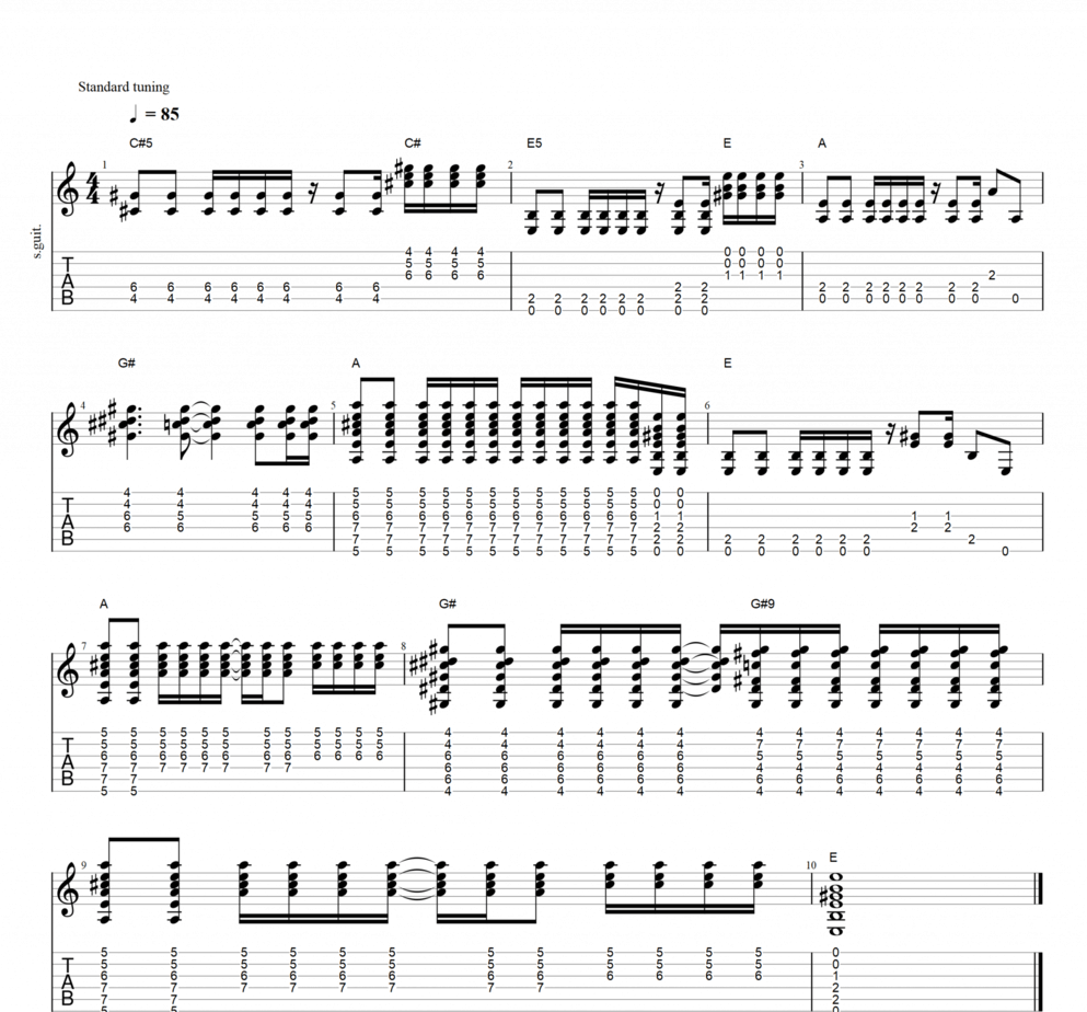 Top 5 Songs Made with Sad Chords | Beginner Guitar HQ