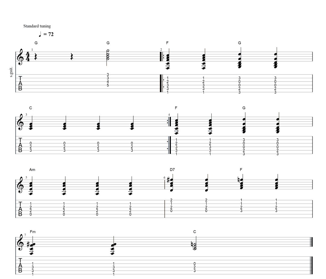 Top 5 Songs Made with Sad Chords | Beginner Guitar HQ