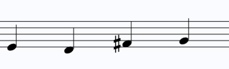 How To Use The Lydian Mode - Beginner Guitar HQ