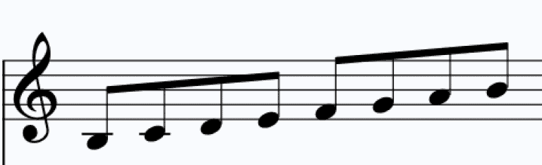 How To Use The Locrian Mode - Beginner Guitar HQ