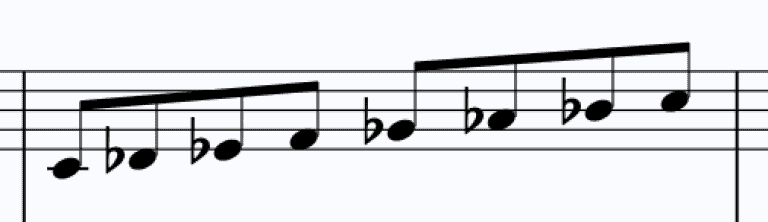 How To Use The Locrian Mode - Beginner Guitar HQ