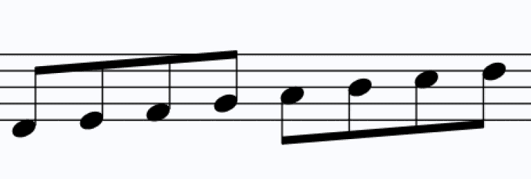 How To Use The Dorian Mode | Beginner Guitar HQ