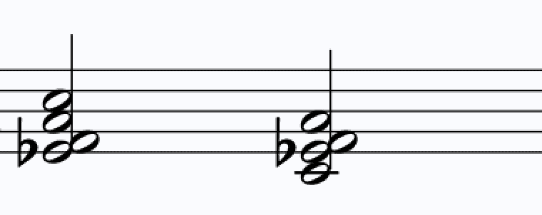 How To Use The Dorian Mode - Beginner Guitar HQ