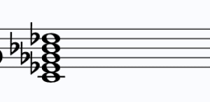 How To Use The Locrian Mode - Beginner Guitar HQ