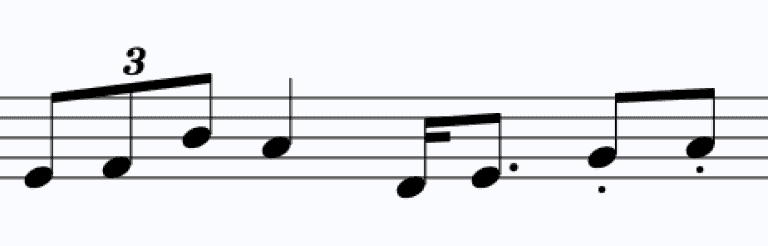 Guitar Music Theory Guide | Beginner Guitar HQ