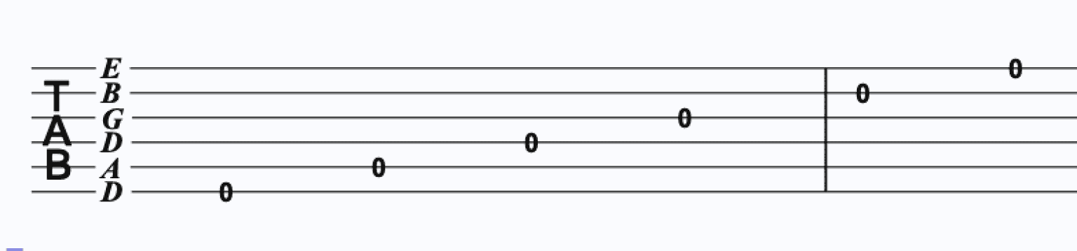 Guitar Drop D Tuning Guide: How To Tune Your Guitar To Drop D ...
