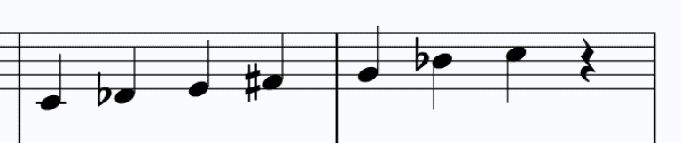 How to Use the Tritone On Guitar - Beginner Guitar HQ