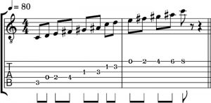 How to Play the Whole Tone Scale on Guitar | Beginner Guitar HQ