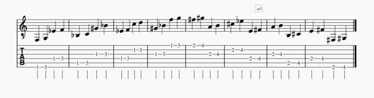 25 Best Guitar Exercises That Will Make You a Better Guitar Player ...