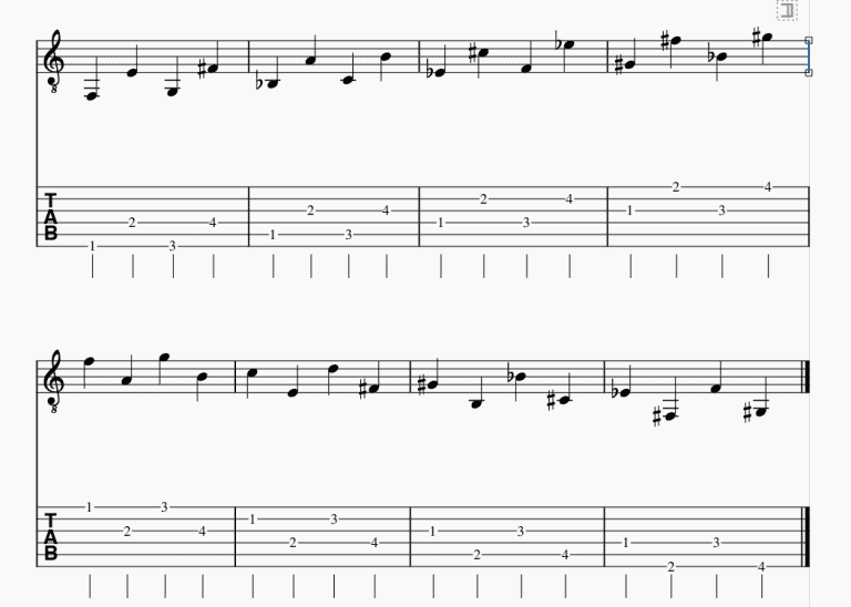 25 Best Guitar Exercises That Will Make You a Better Guitar Player ...