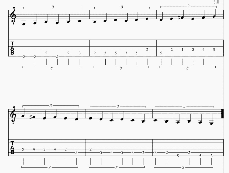 25 Best Guitar Exercises That Will Make You a Better Guitar Player ...