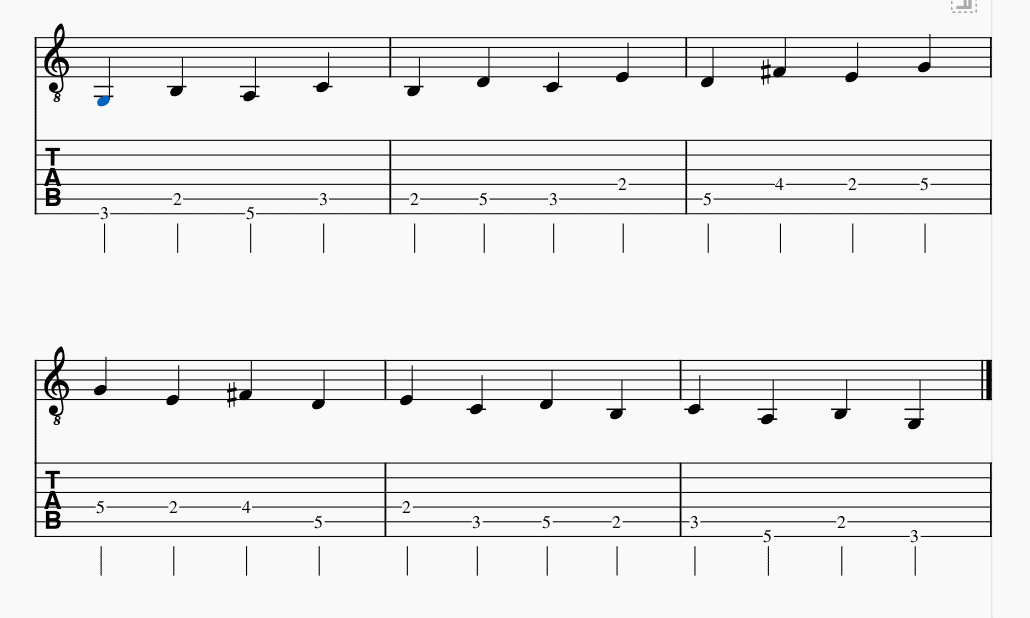 25 Best Guitar Exercises That Will Make You a Better Guitar Player ...