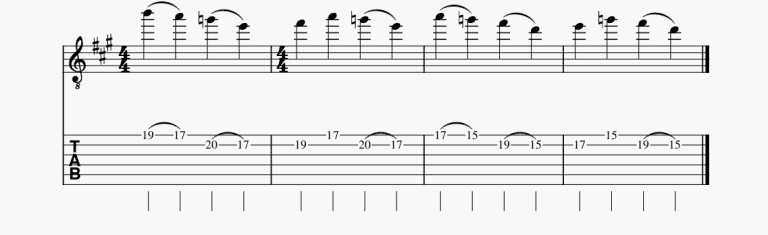 25 Best Guitar Exercises That Will Make You a Better Guitar Player ...