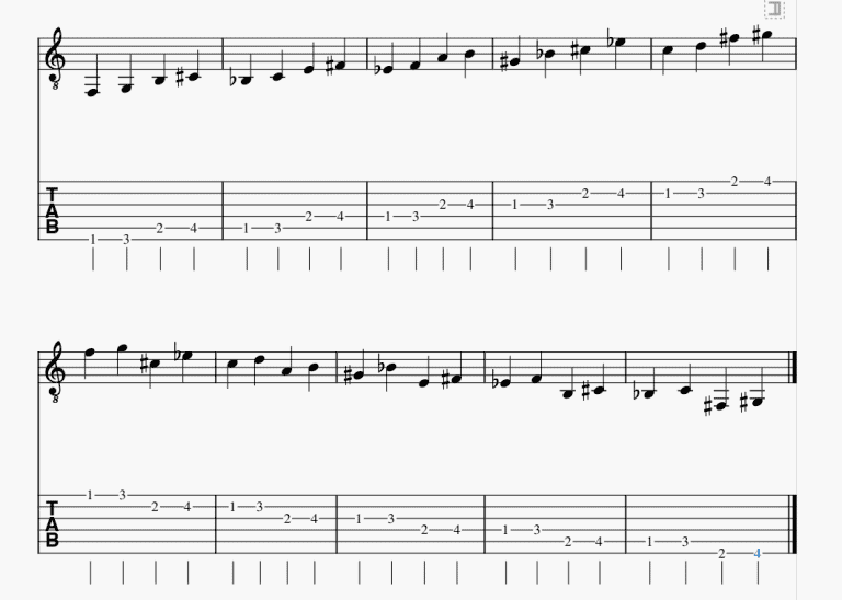 25 Best Guitar Exercises That Will Make You a Better Guitar Player ...