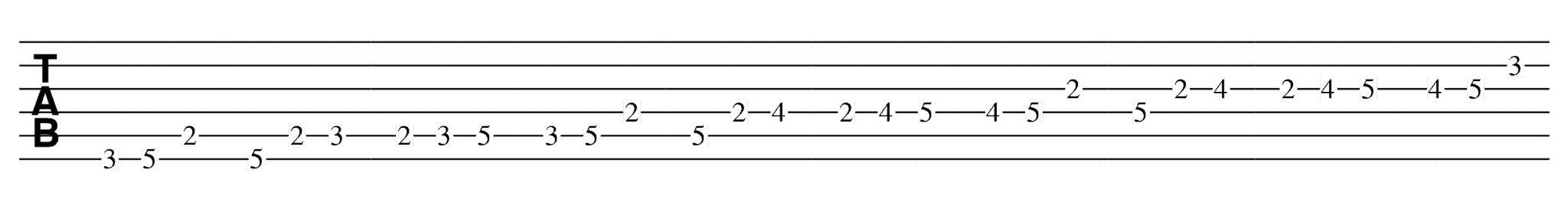 How to Play the G Major Scale and Use it for Better Left Hand Practice ...