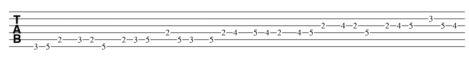 How to Play the G Major Scale and Use it for Better Left Hand Practice ...