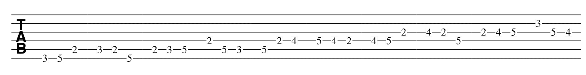 How to Play the G Major Scale and Use it for Better Left Hand Practice ...