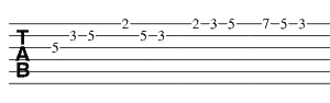 How to Play the G Major Scale and Use it for Better Left Hand Practice ...