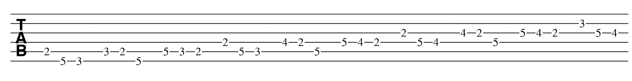 How to Play the G Major Scale and Use it for Better Left Hand Practice ...