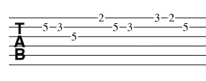 How to Play the G Major Scale and Use it for Better Left Hand Practice ...