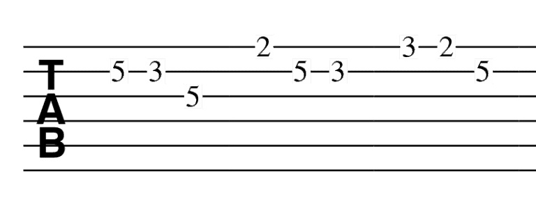 How to Play the G Major Scale and Use it for Better Left Hand Practice ...